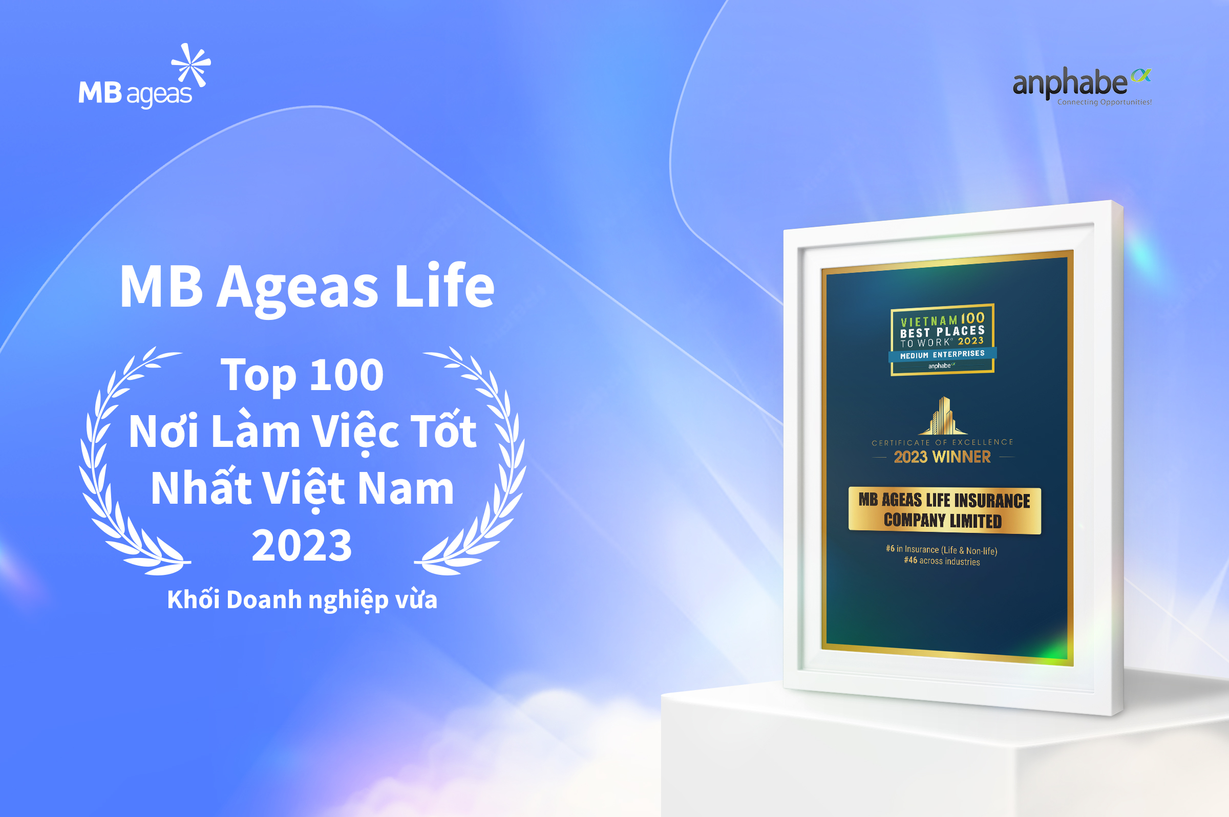 Bảo hiểm Nhân thọ MB Ageas Life được vinh danh “Top 100 Nơi làm việc ...